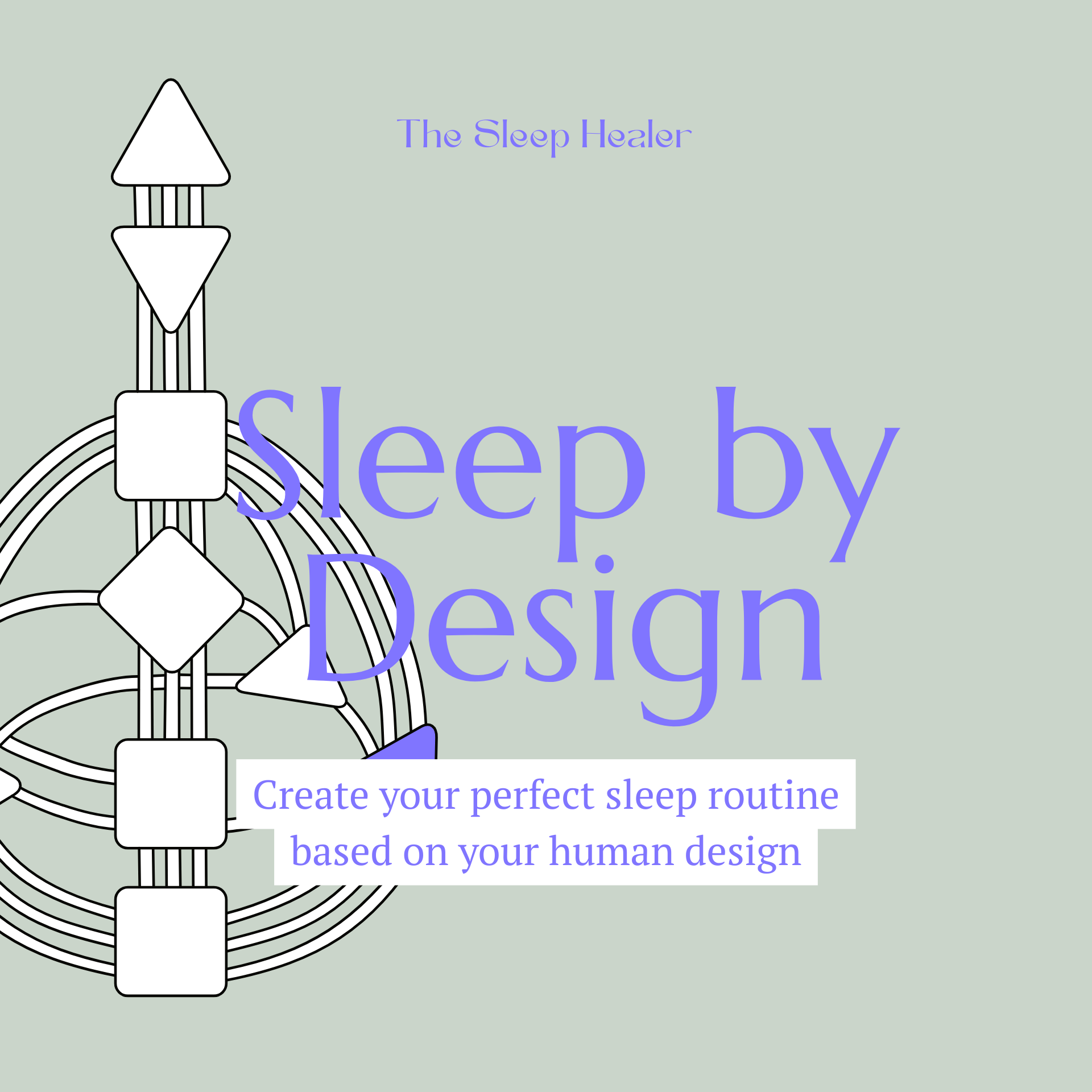 Sleep for Human Design Energy Types — Rebecca Lovatt | Astrology, HD ...
