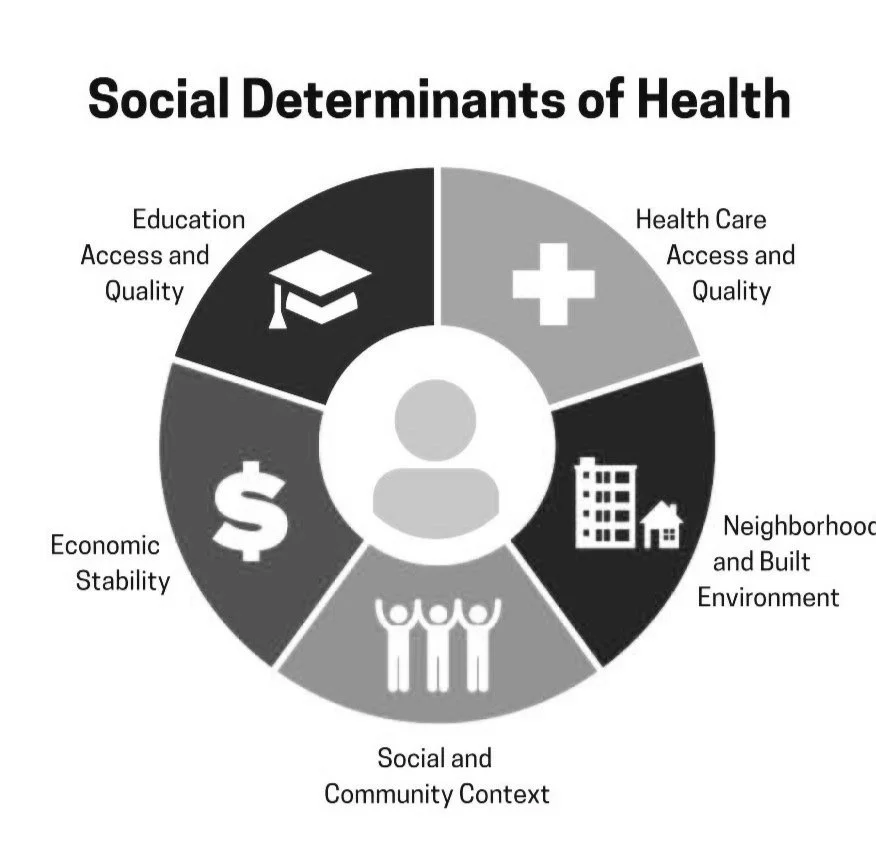 HEALTH MATTERS CLINIC
