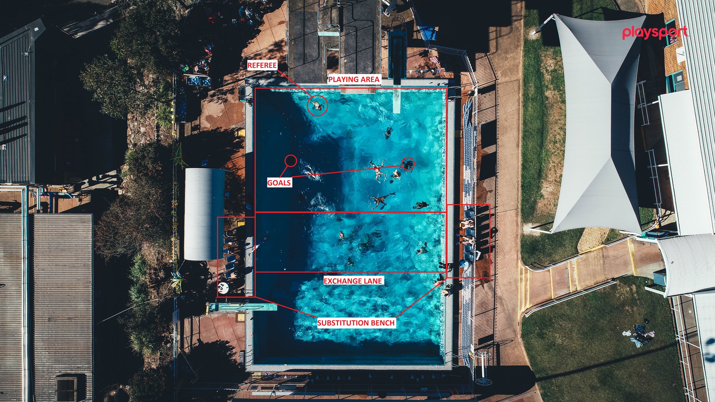 Underwater Rugby