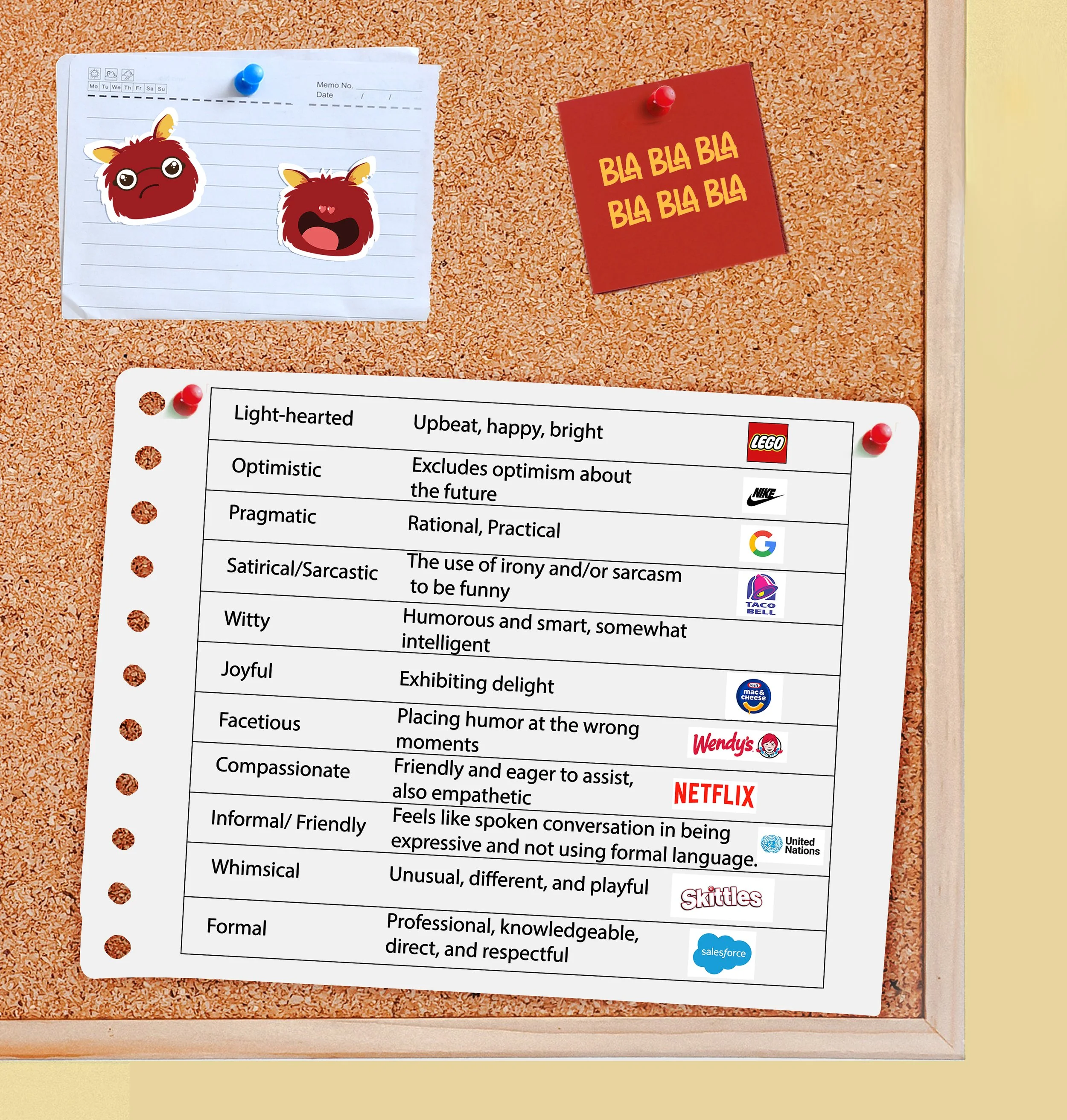 Different Tones of Voice and What They Mean — Bla Bla Studio