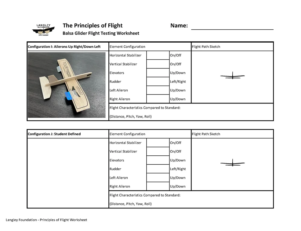 PRINCIPLES OF FLIGHT — Langley Flight Foundation