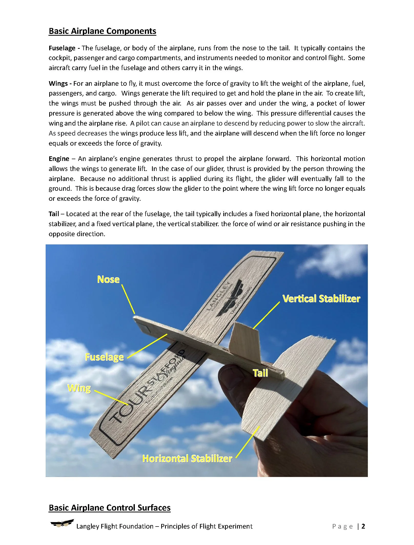 PRINCIPLES OF FLIGHT — Langley Flight Foundation