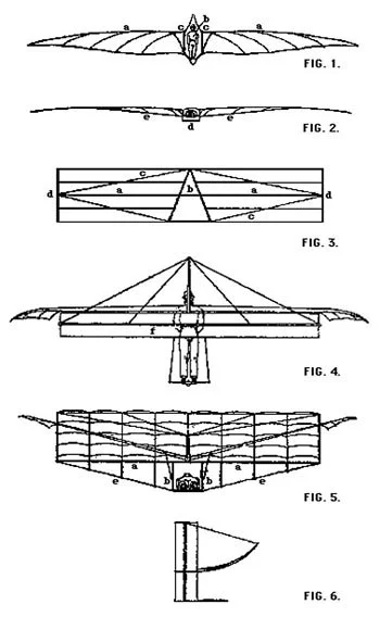 THE PURSUIT OF FLIGHT — Langley Flight Foundation