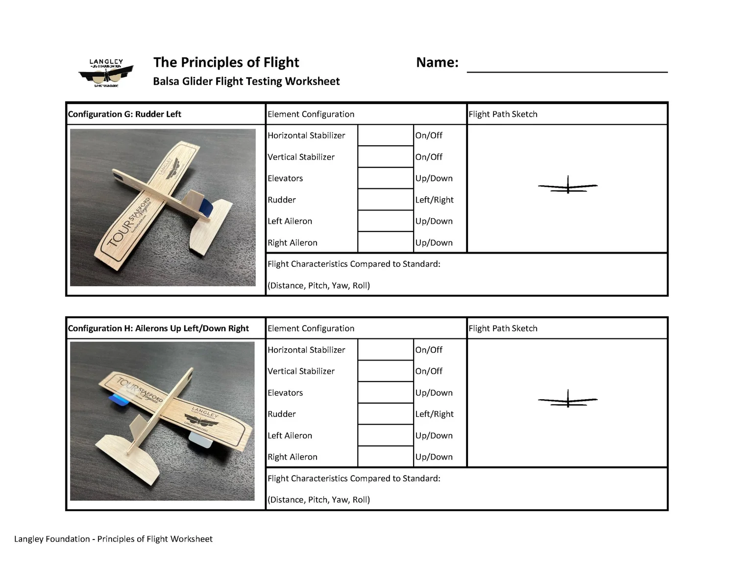 PRINCIPLES OF FLIGHT — Langley Flight Foundation