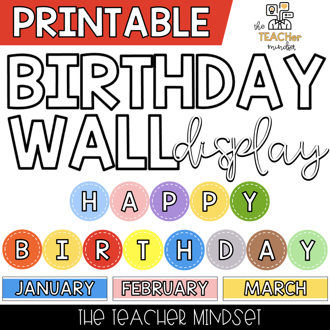 Printable Birthday Wall Display | Editable | Low Prep | The TEACHer Mindset
