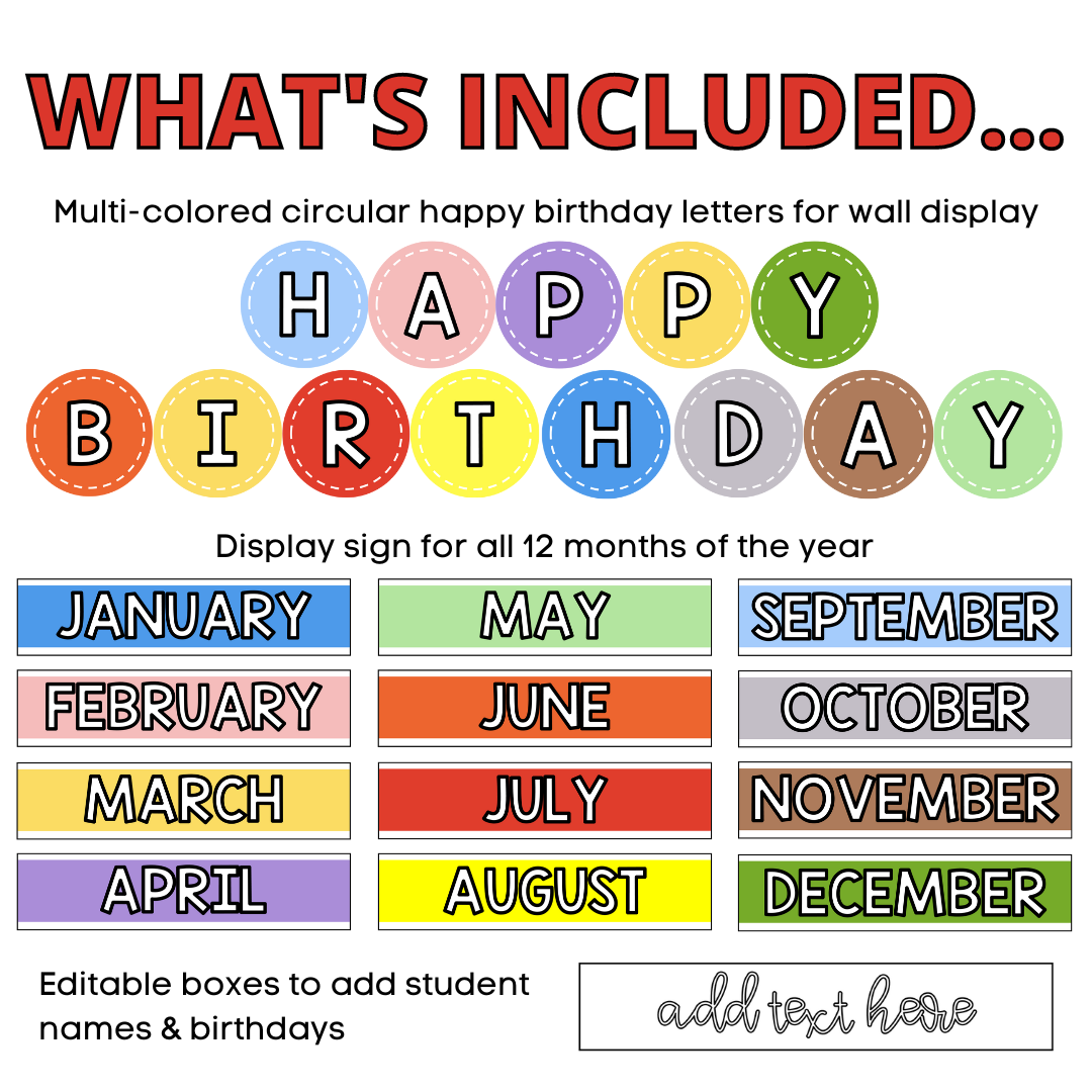 Printable Birthday Wall Display | Editable | Low Prep | The TEACHer Mindset