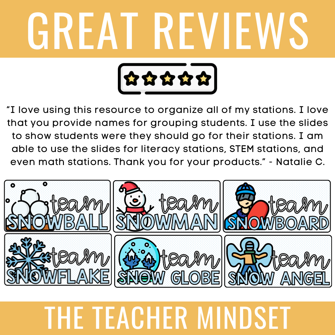 Digital Center Slides | Growing Bundle | The TEACHer Mindset