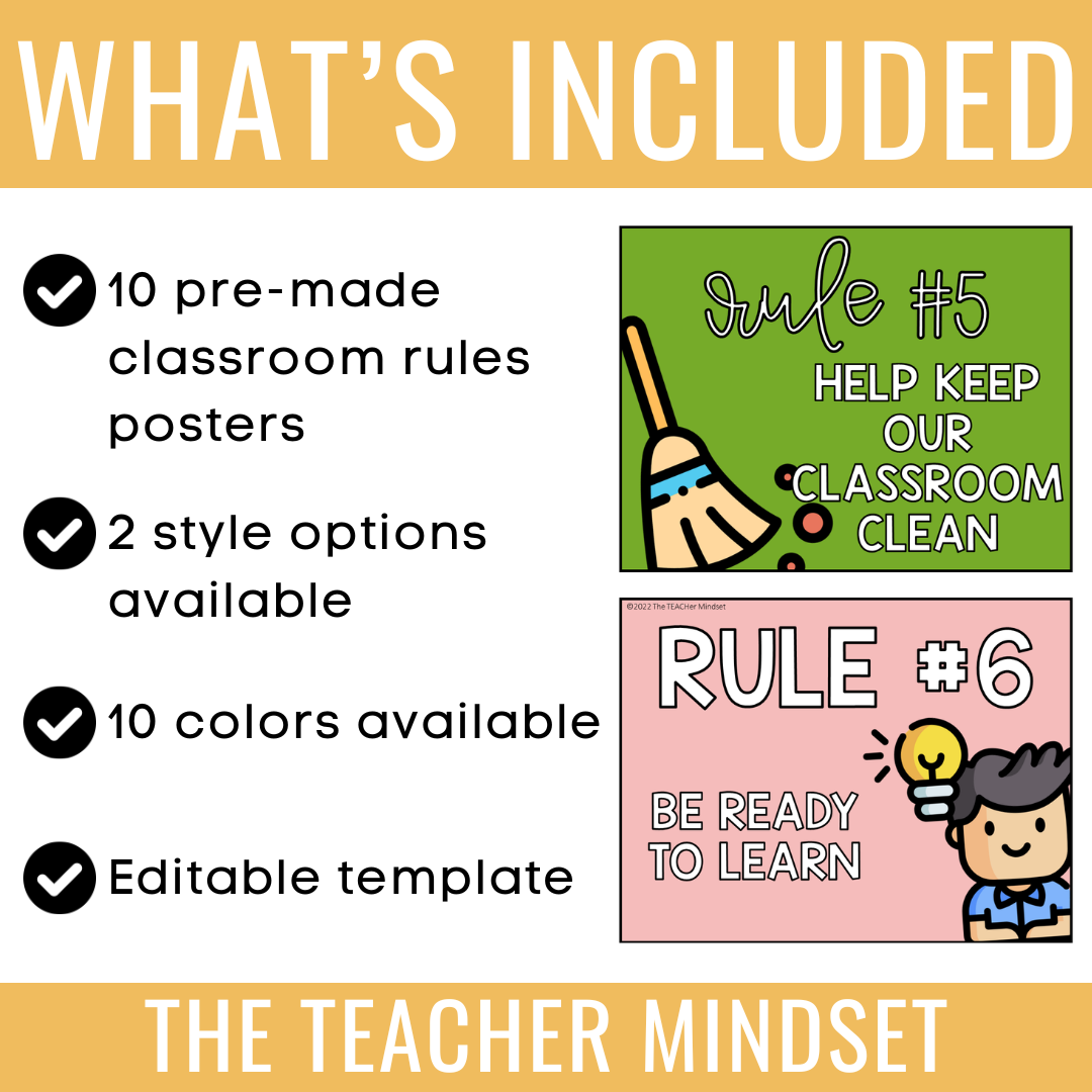 Printable Classroom Rules Posters | Editable | Low Prep | The TEACHer ...