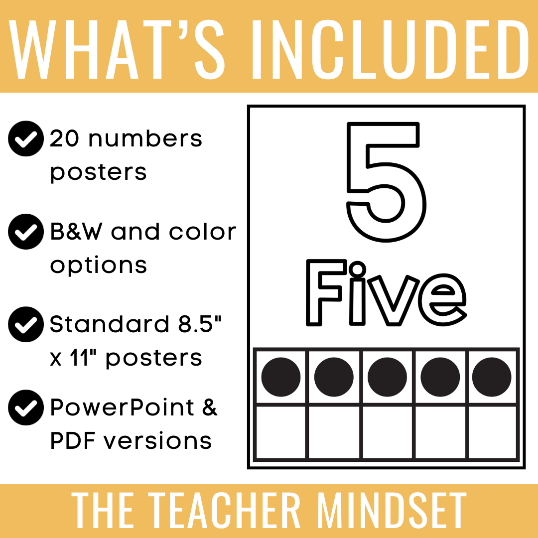 Printable Numbers Posters | Numbers 1 to 20 | Low Prep | The TEACHer ...