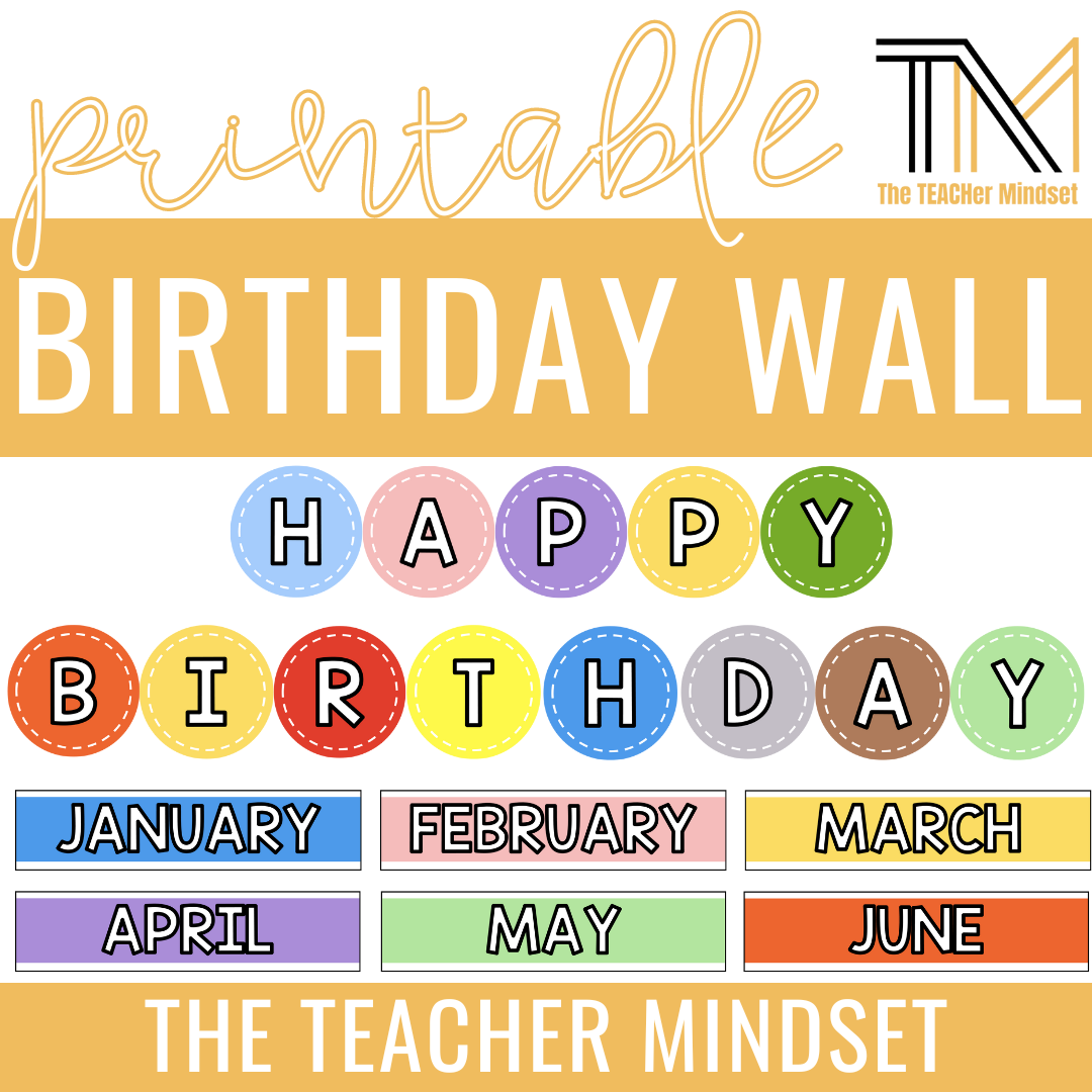 Printable Birthday Wall Display | Editable | Low Prep | The TEACHer Mindset