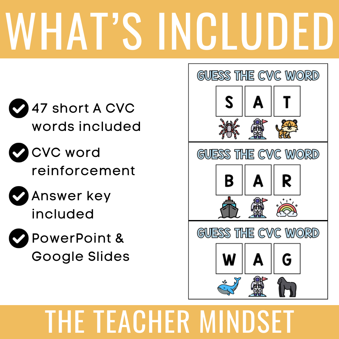 Secret CVC Words | Short A Word List | PowerPoint & Google Slides | The ...