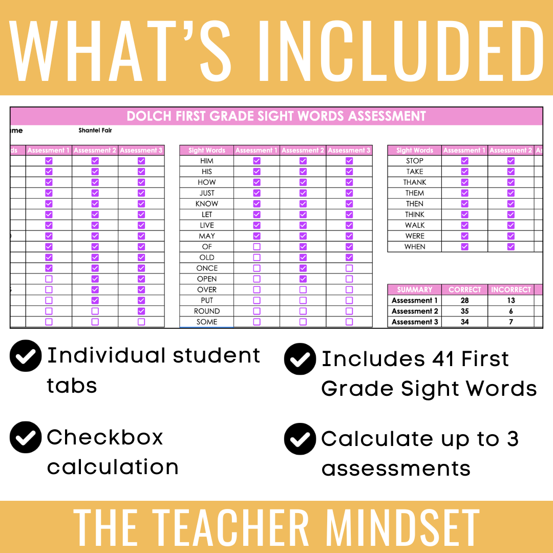 THE TEACHER MINDSET STORE | The TEACHer Mindset