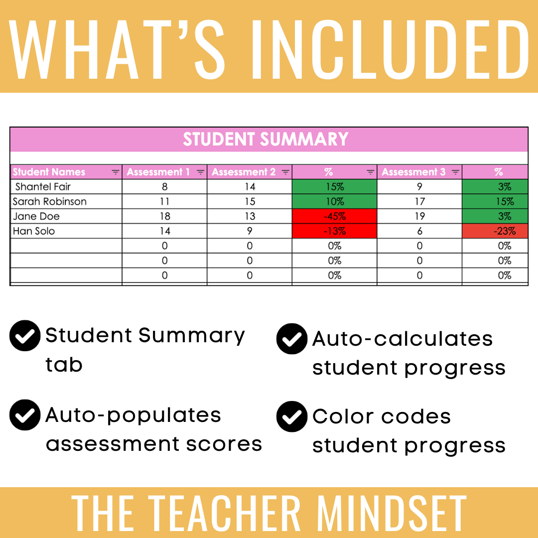 THE TEACHER MINDSET STORE | The TEACHer Mindset