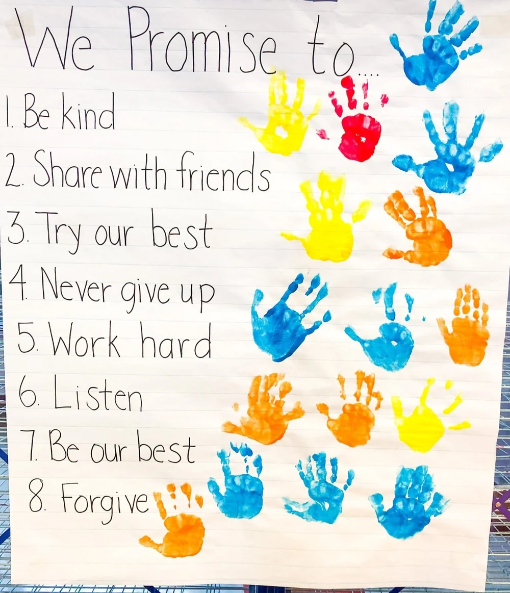 Setting Classroom Expectations with a Class Contract | The TEACHer Mindset