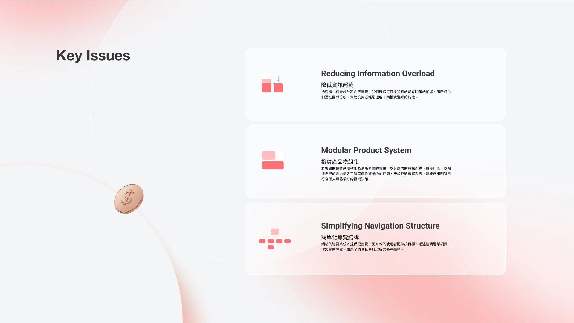 Bank SinoPac｜永豐銀行定期定額 — StudioPros