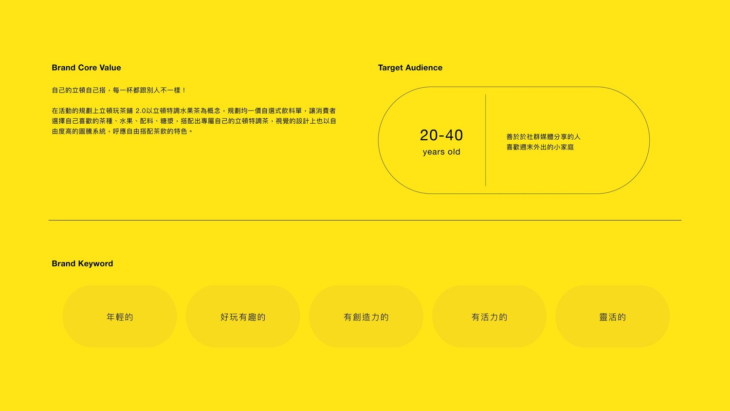 2019 Lipton Partea｜快閃玩出視覺社群 — StudioPros