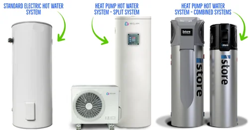 Heat Pump Hot Water Systems — Whitney Electrical & Solar