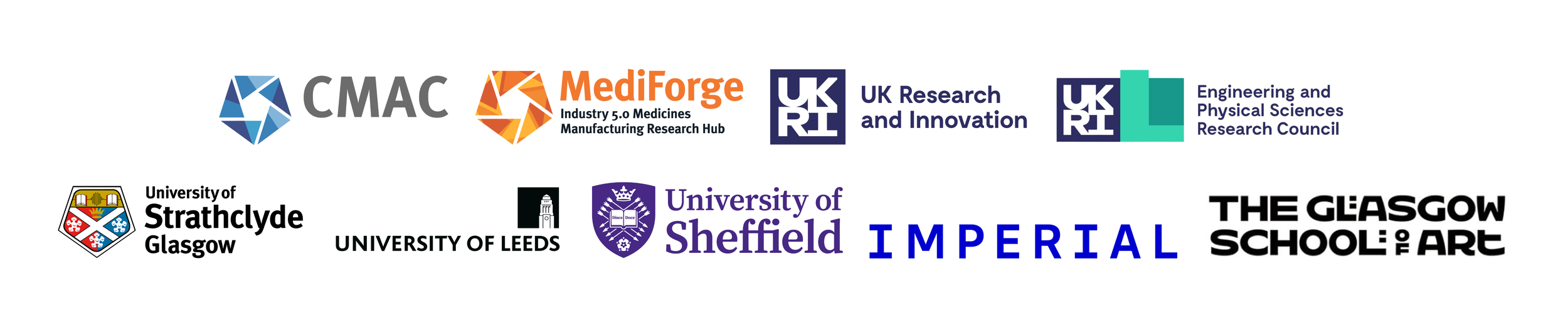 CMAC’s New EPSRC MediForge Hub to Build Industry 5.0 Solutions to ...