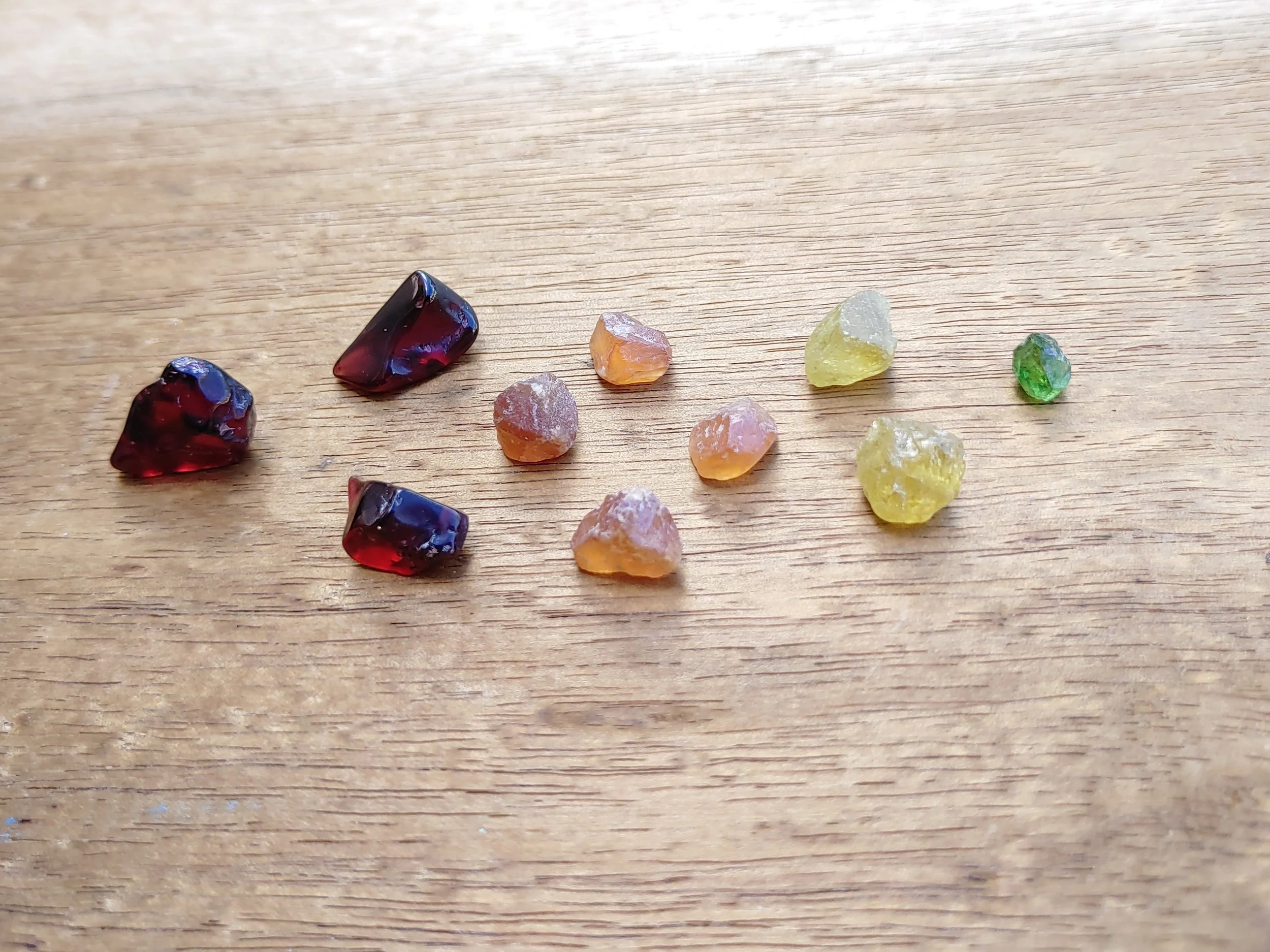 Gemstone Characteristics — The Gemstone Gallery