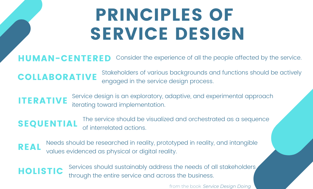 Design As A Service