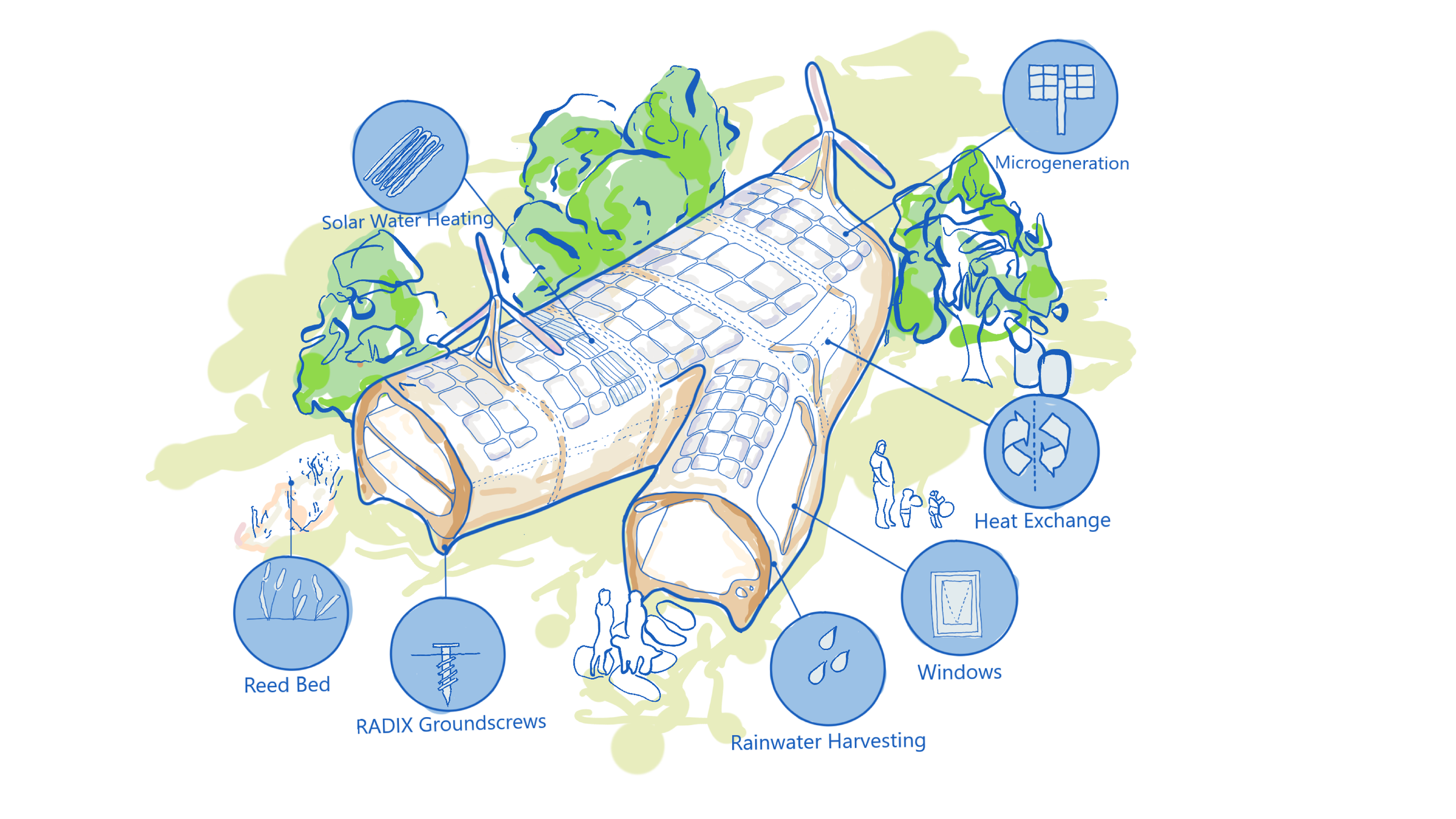 Mono-Systems - DfMA and MMC — Markos Design Workshop