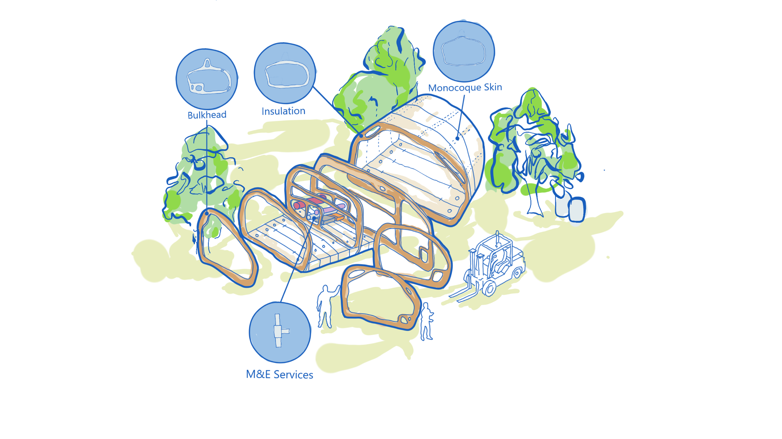 Mono-Systems: Ultimate Off-Grid Cabin For Eco-Luxury Living — Markos Design Workshop