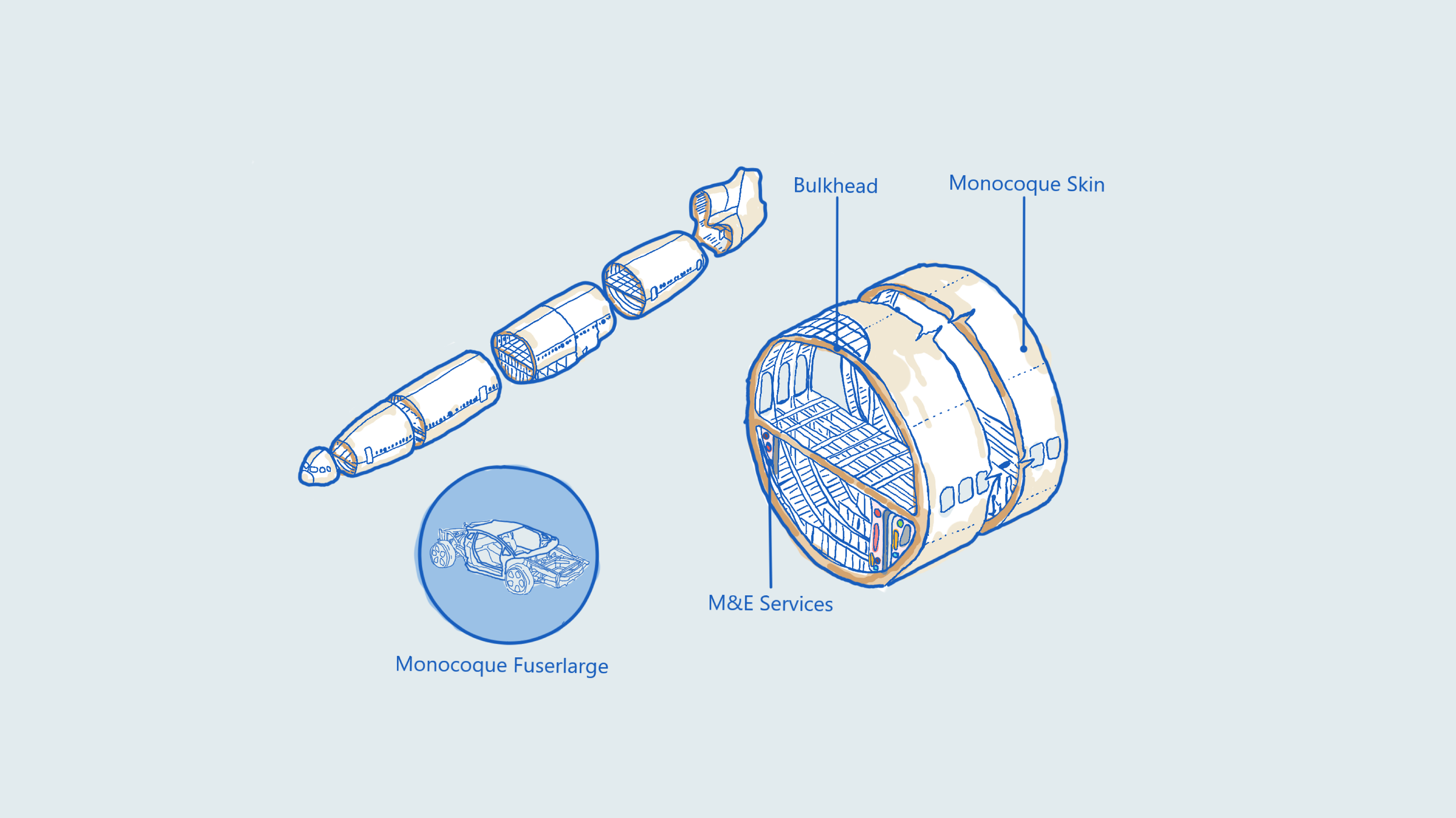 Mono-Systems: Ultimate Off-Grid Cabin For Eco-Luxury Living — Markos ...