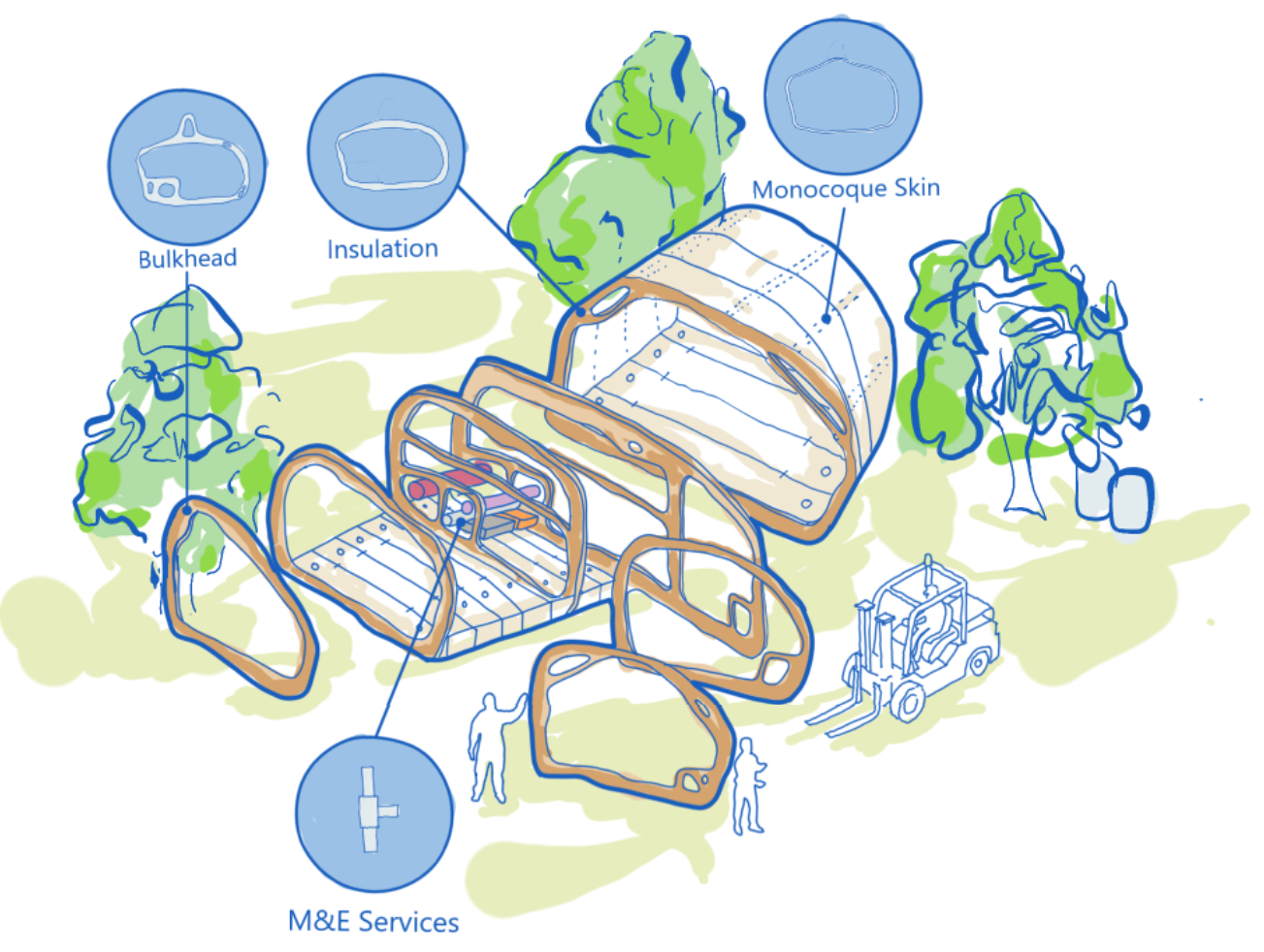 Monocoque Chassis in Architecture — Eco-Home Architect
