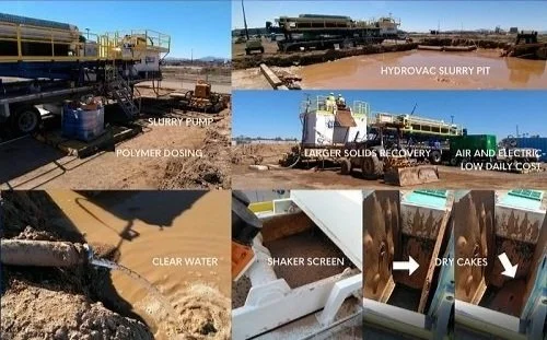 Eximius Environmental Solutions