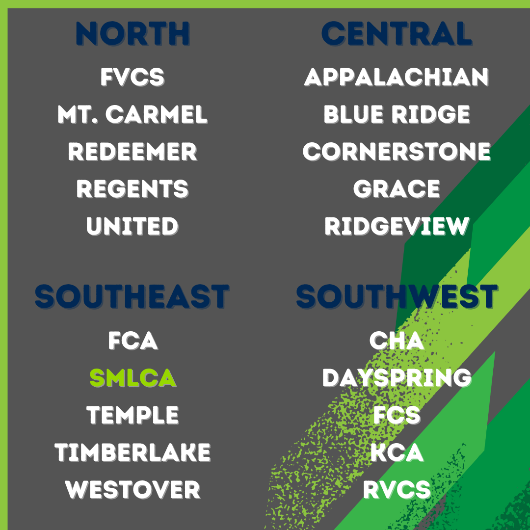 Osprey Athletics — SMLCA