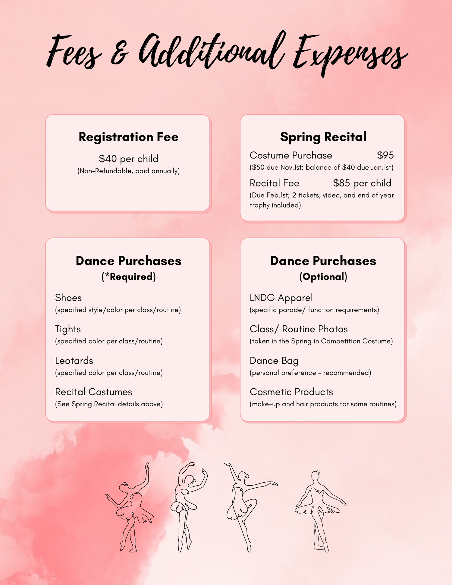 Tuition & Fees — Lake Norman Dance Gallery