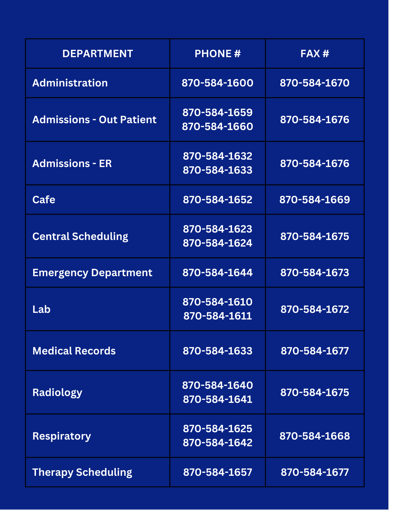 Directory — Sevier County Medical Center