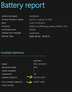 How to Check Your Laptop Battery Health in Windows | Optimised ...