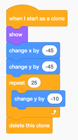 Free Grow A Garden Coding Activity — Cypher Coders