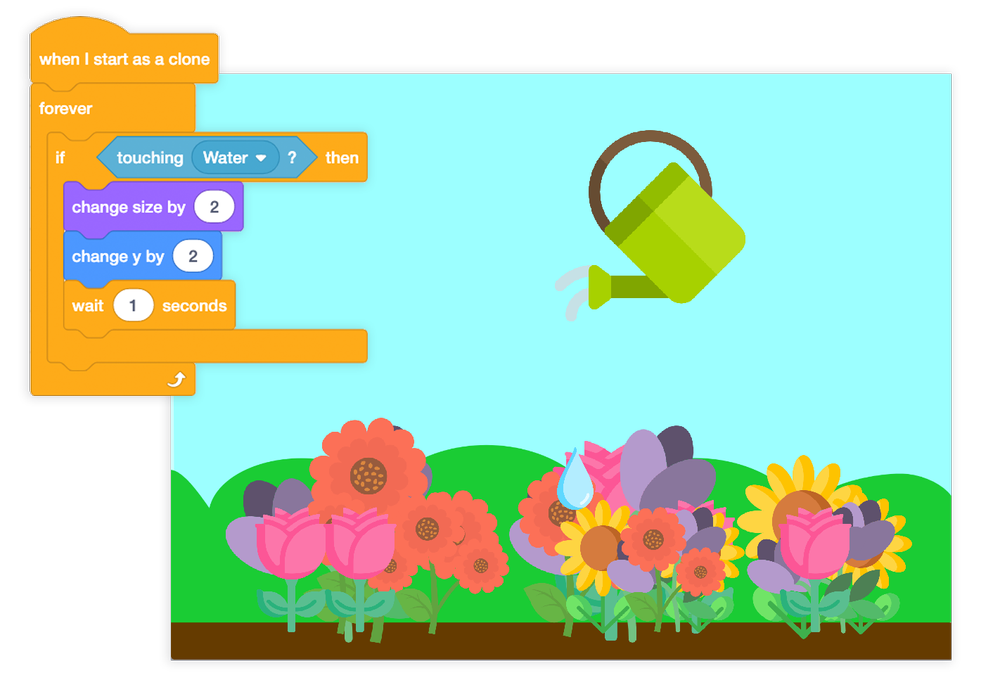 Free Grow A Garden Coding Activity — Cypher Coders