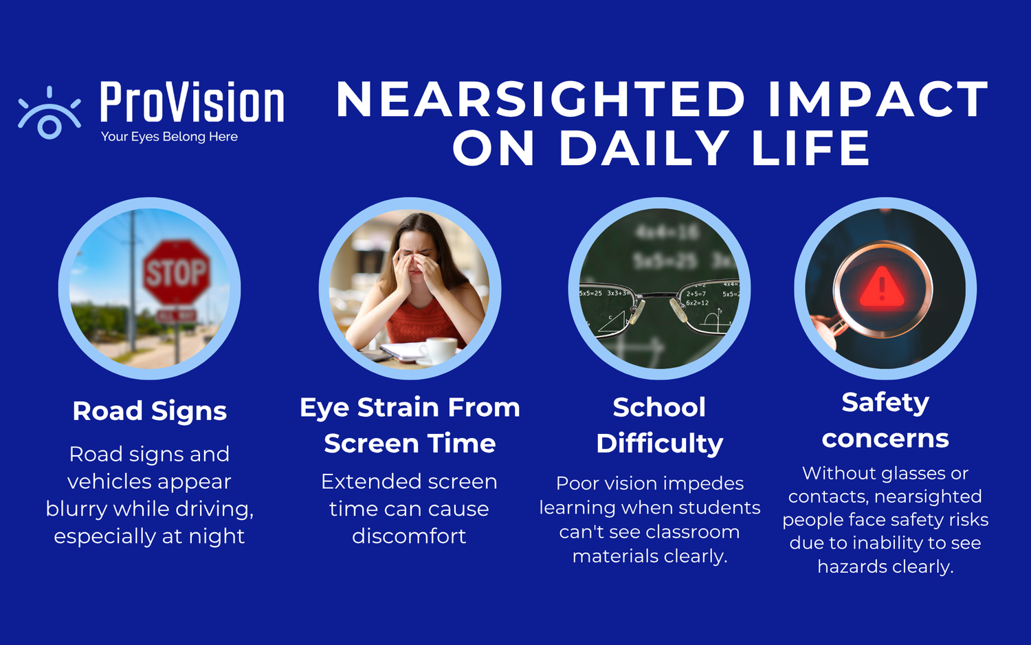Nearsighted vs Farsighted Vision: Causes, Symptoms & Treatment ...