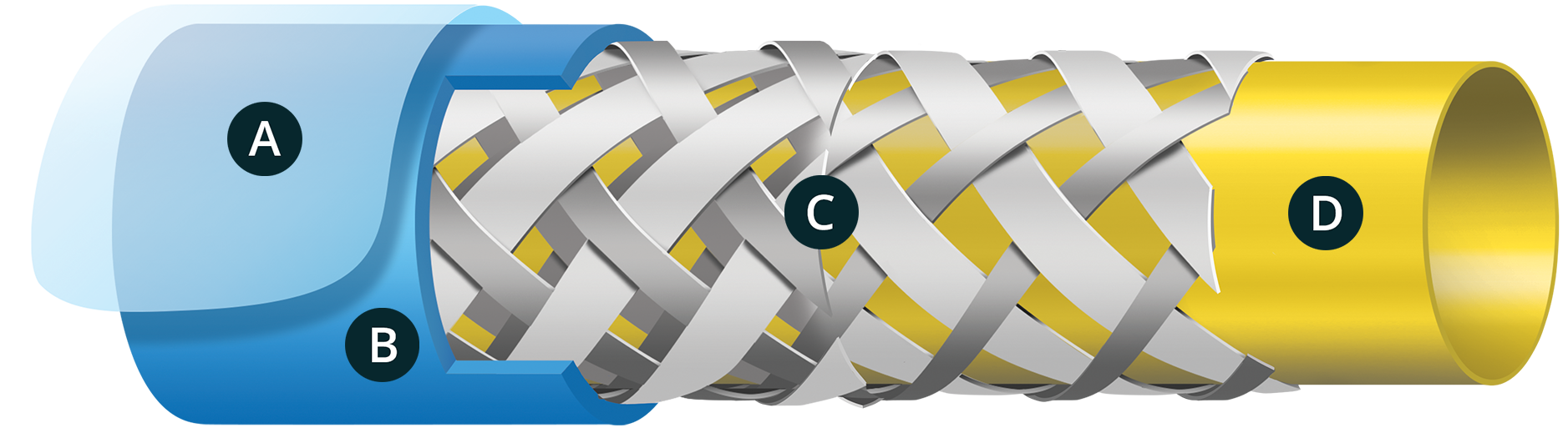 Sublime™ Microcatheter — Sublime™ Radial Access Platform