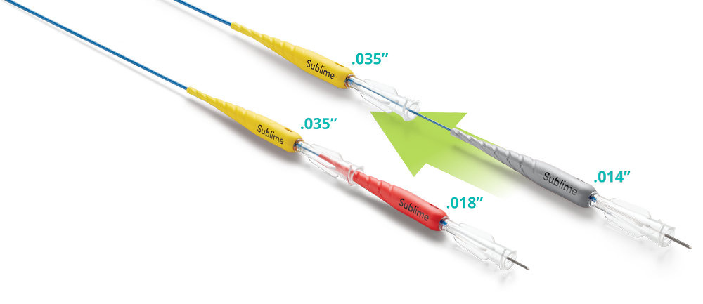 Sublime™ Microcatheter — Sublime™ Radial Access Platform