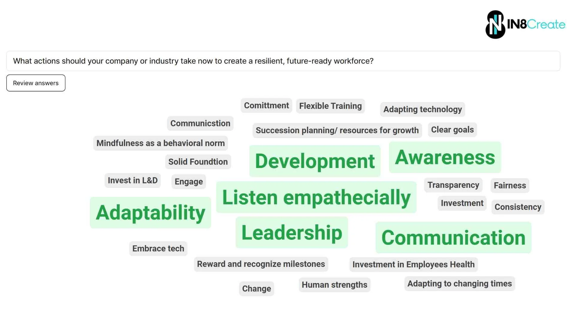 Creating A Resilient Future Ready Workforce In8 Create