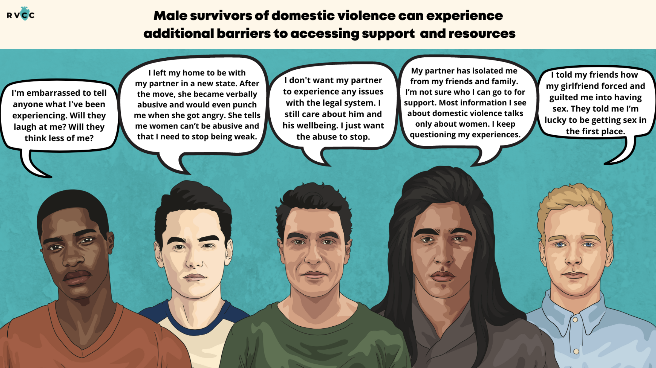 Resource Hub — RVCC: Recognize Violence, Change Culture