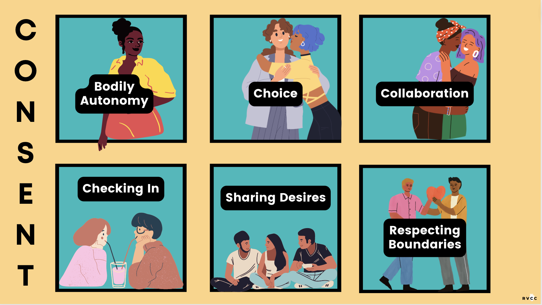 Resource Hub — RVCC: Recognize Violence, Change Culture