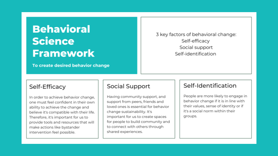 About Us: Recognize Violence, Change Culture (RVCC) — RVCC: Recognize ...