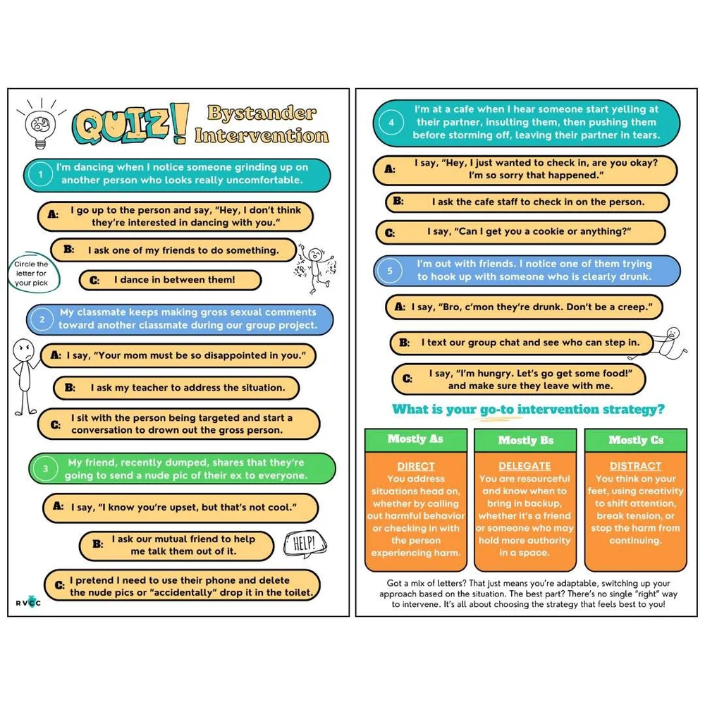 Resource Hub — RVCC: Recognize Violence, Change Culture