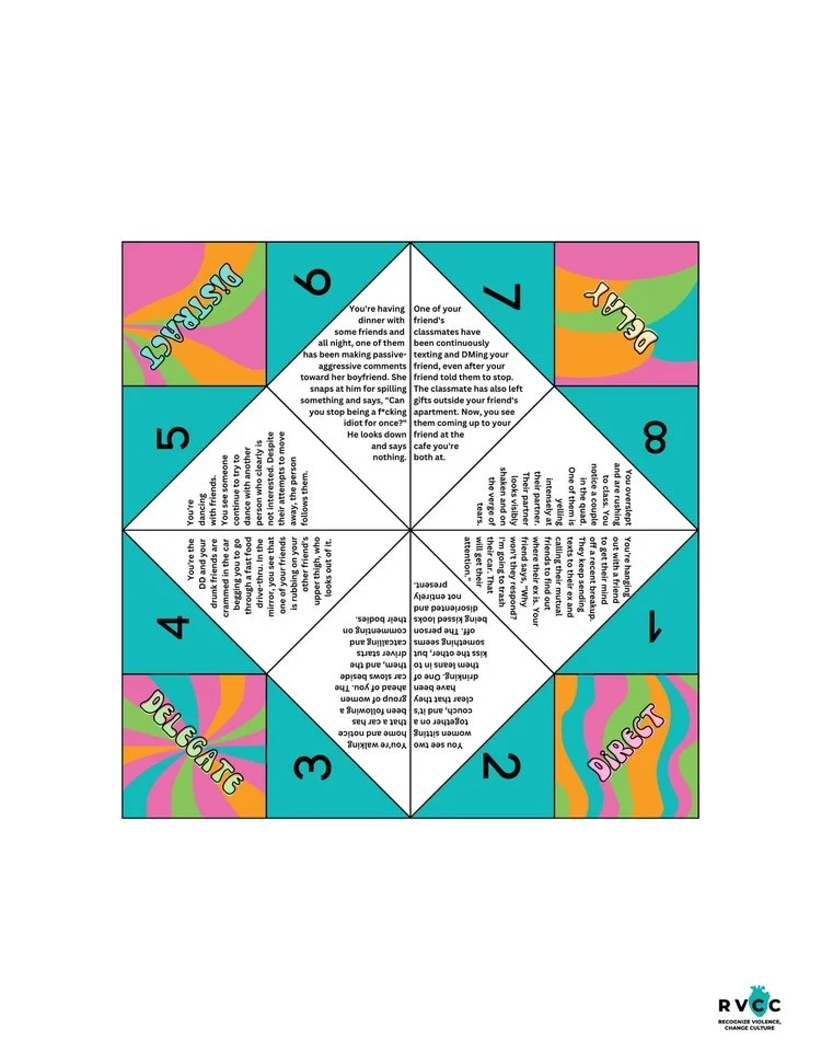 Resource Hub — RVCC: Recognize Violence, Change Culture