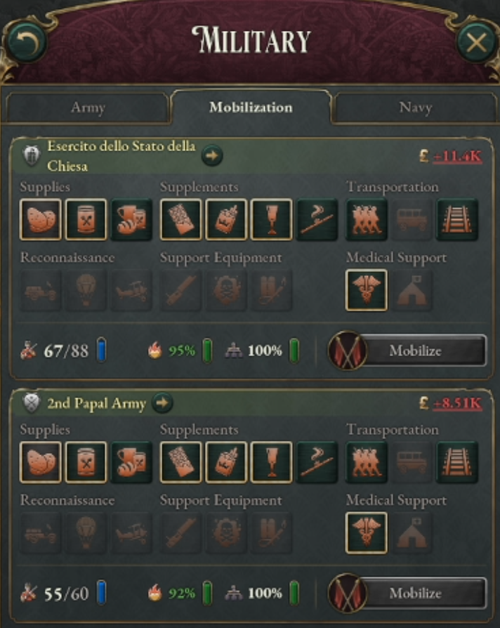 How to Build the Most Effective Victoria 3 Army Compositions in 2025 ...