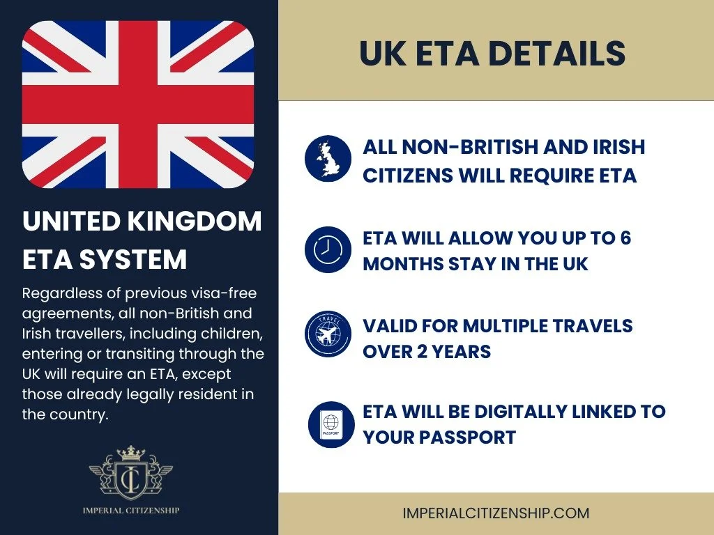 The UK’s New ETA System: A Global Change, Not Just Caribbean CBI ...