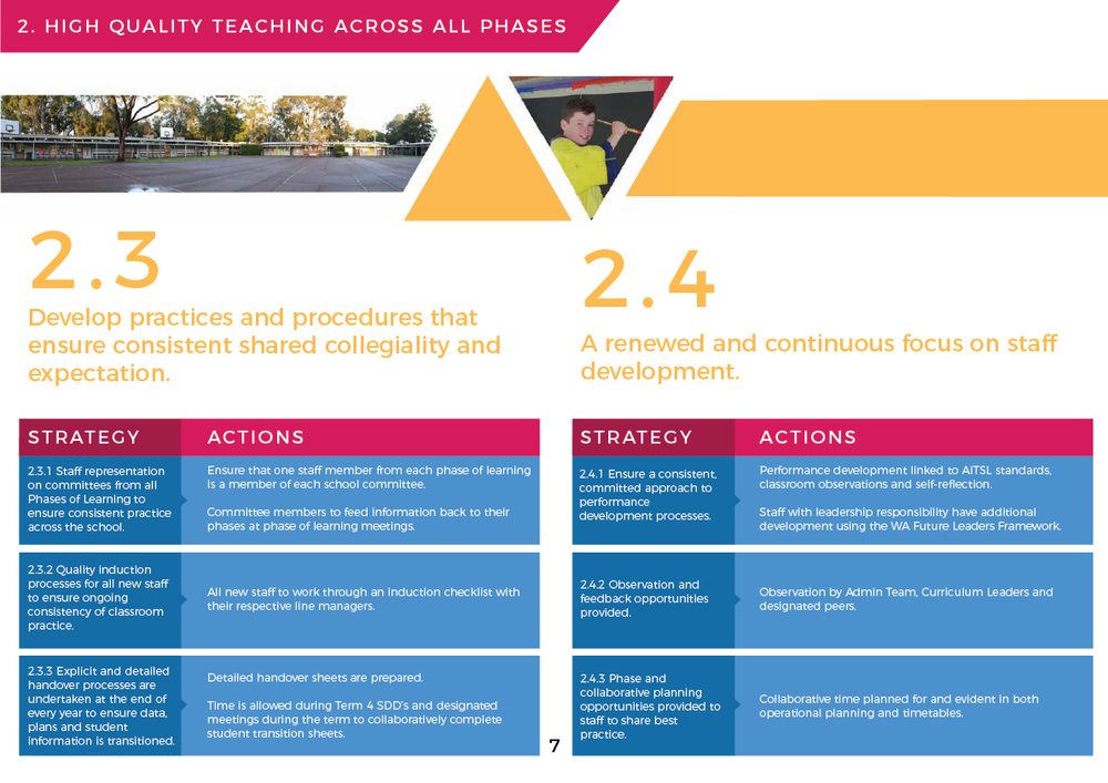 Business Plan — Calista Primary School