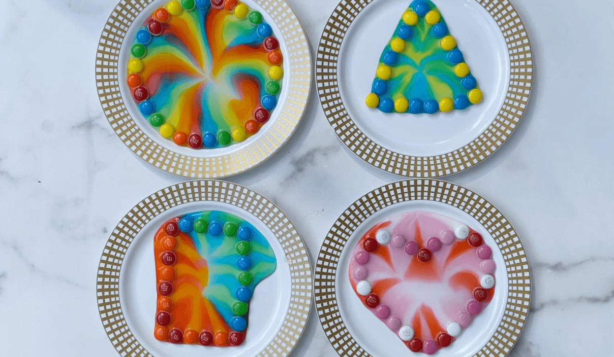 M&M COLOR EXPERIMENT