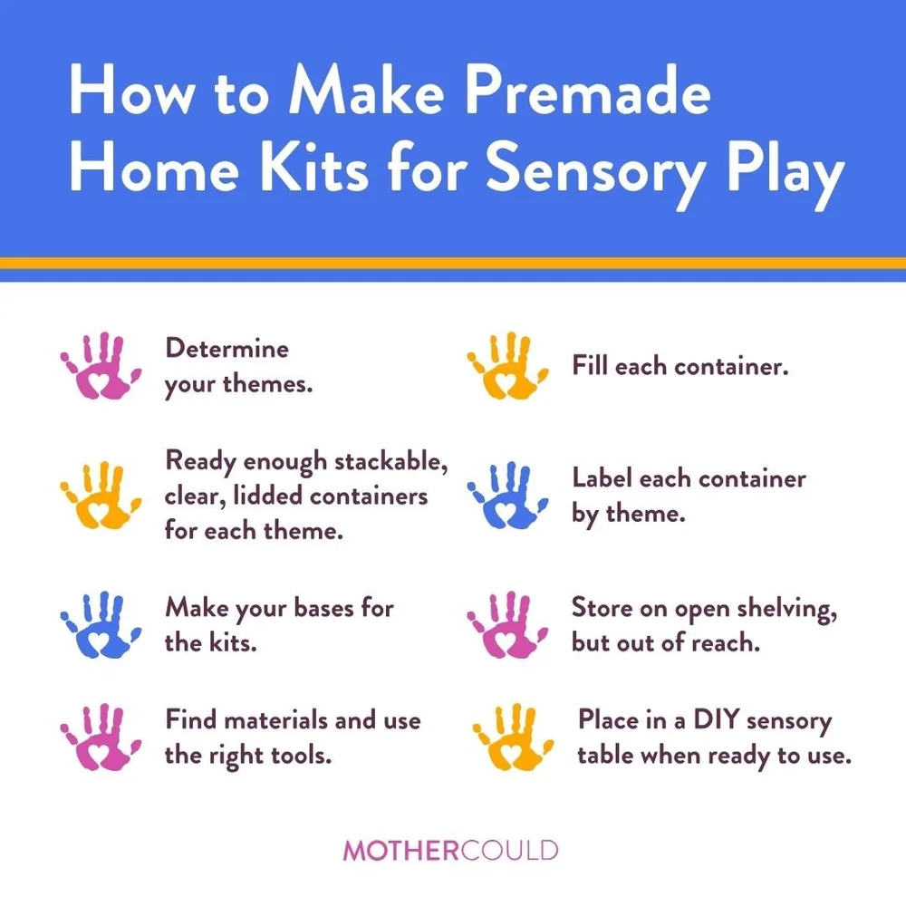 How to Use Things like DIY 3D letters & Edible Kinetic Sand