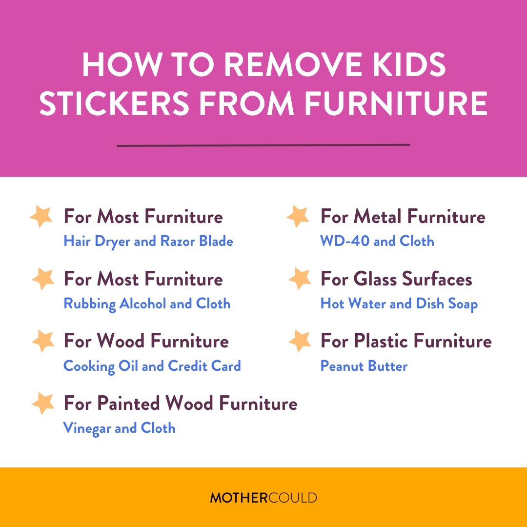 Some Tried & Tested Ways to Remove Stickers from Furniture